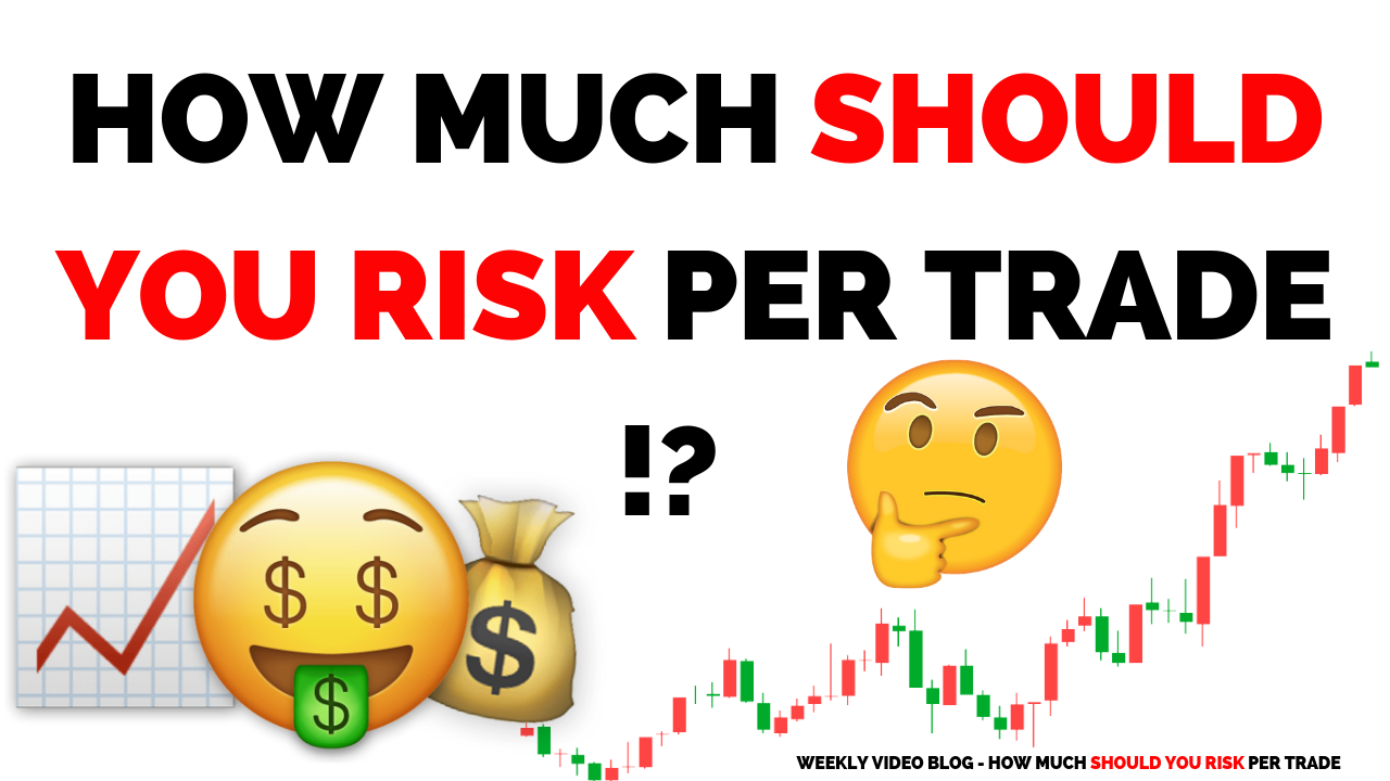 Forex Risk Management - How Much Should You Risk Per Trade in Forex Trading